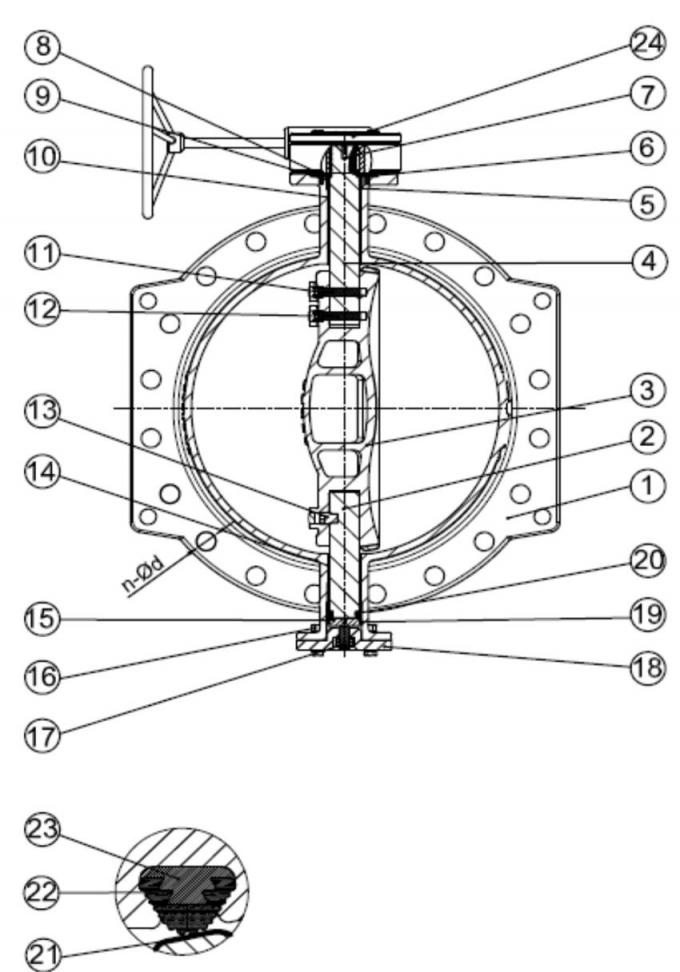 AWWA C504 Double Eccentric Butterfly Valve Drinking Water Approved ...